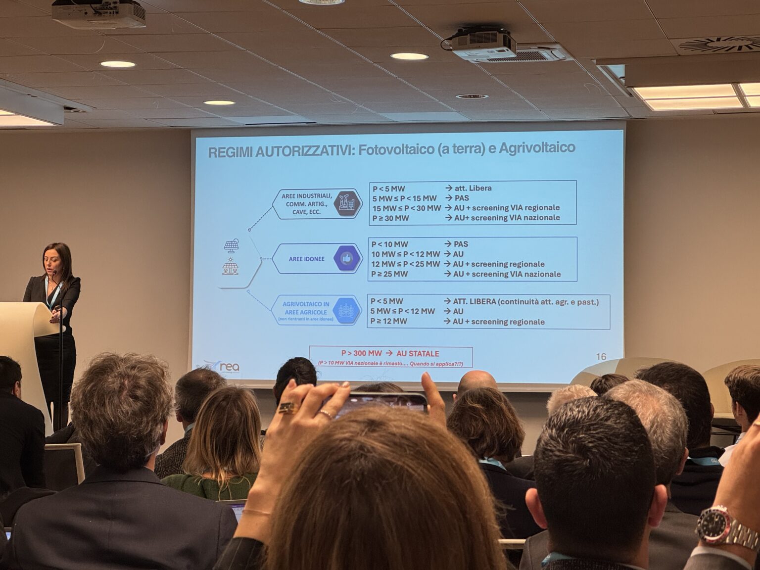 Legali a conferenza Rea a Milano: forte interesse per il fotovoltaico ...