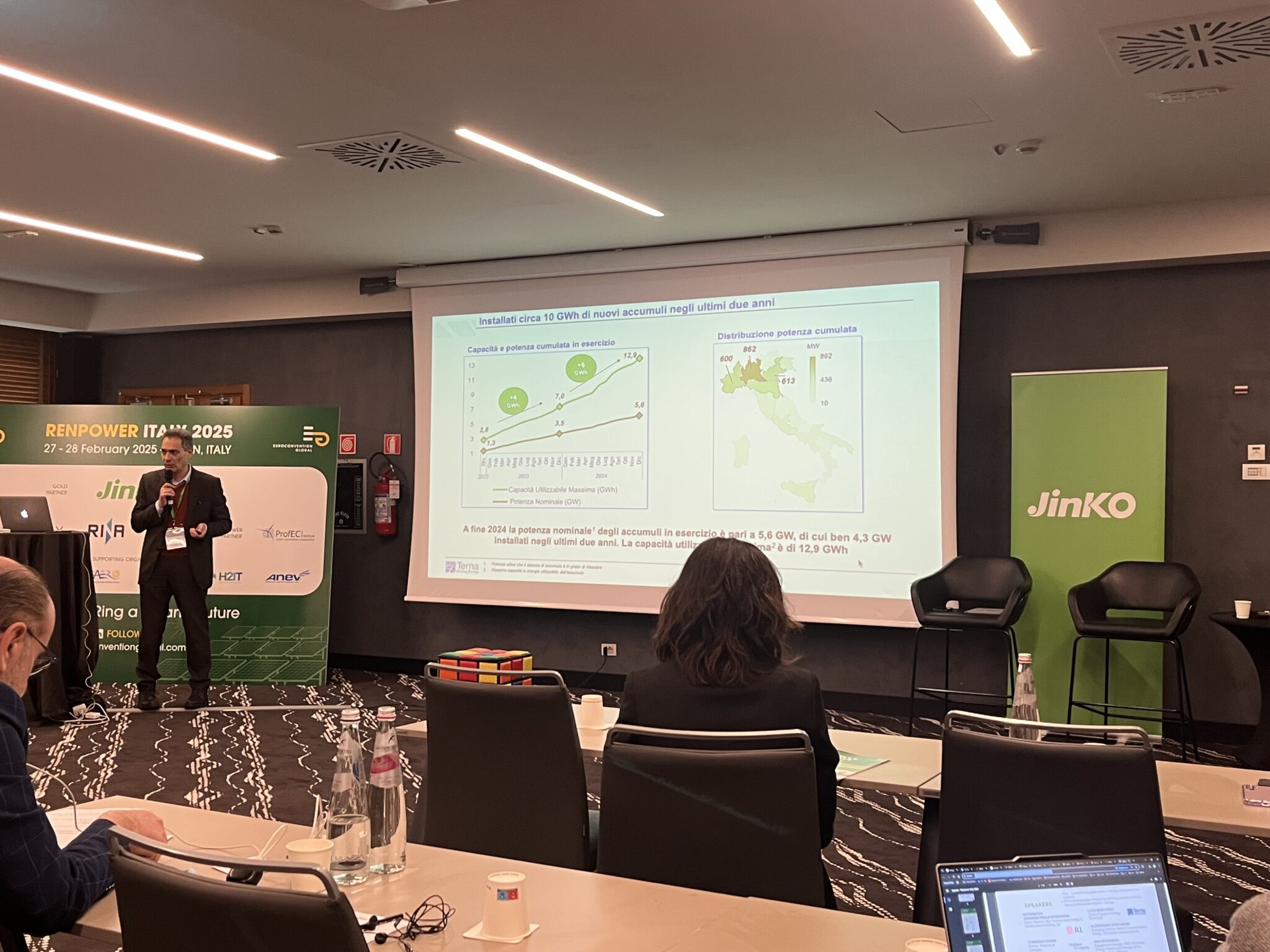 Prima asta Macse slitterà a settembre 2025, dice Terna – pv magazine Italia