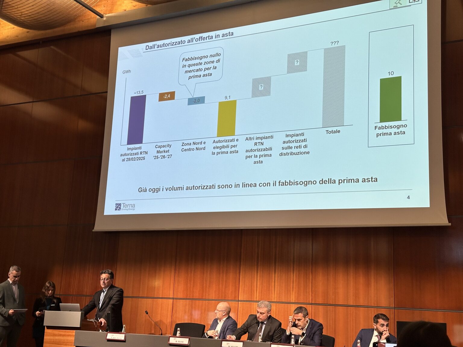 Le indicazioni di Mase e Terna su Fer X e Macse al KEY di Rimini – pv ...